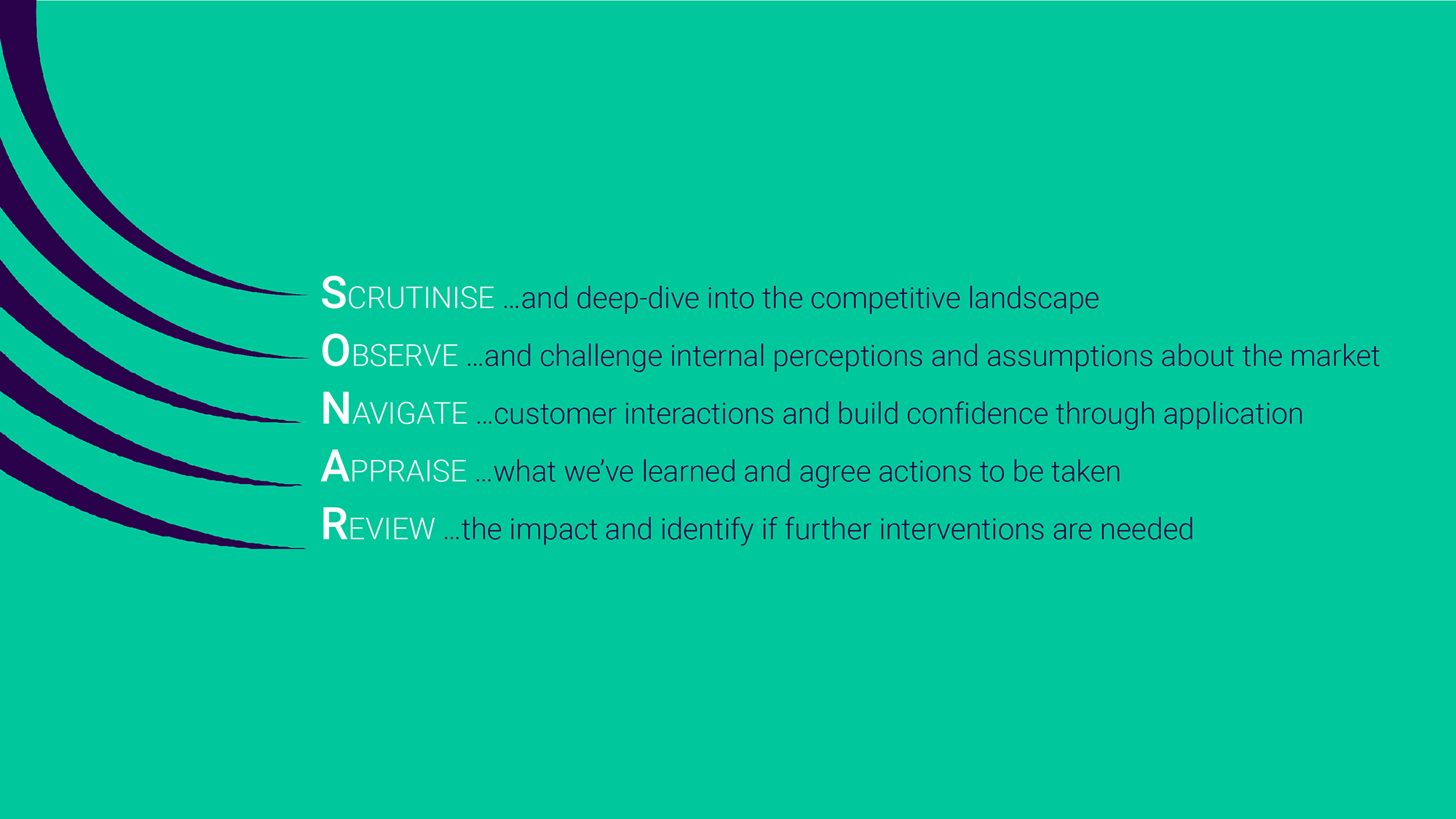 sonar | Inizio Engage XD